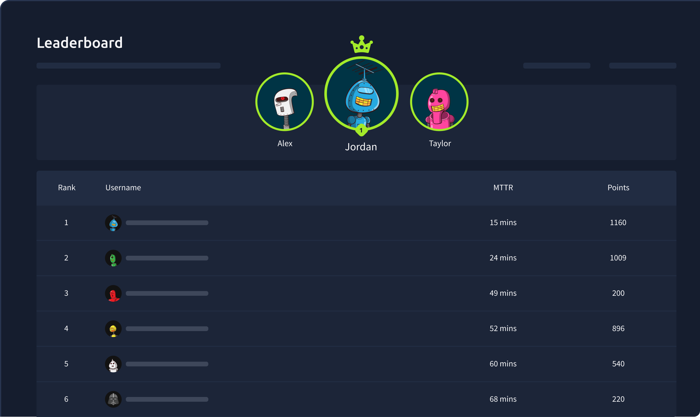TryHackMe | Cyber Security Training